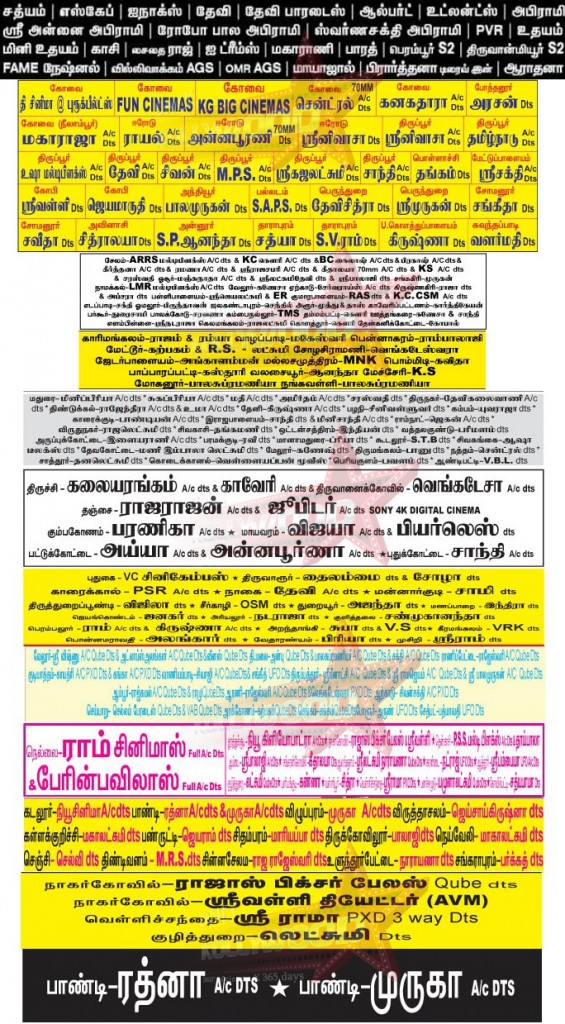 Singam 2 - Complete Theater List - Only Kollywood